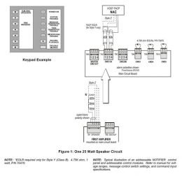 NOTIFIER FireVoice-25/50 Voice Evacuation Control Panel - Fox Valley ...