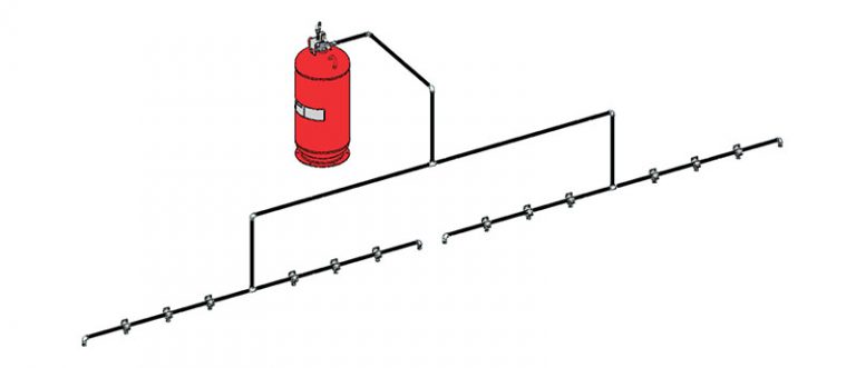Kidde Fire System- Sentinel LS System - Fox Valley Fire & Safety