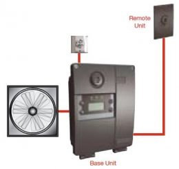 E3Point Toxic and Combustible Gas Monitor - Fox Valley Fire & Safety
