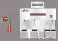 Amerex Restaurant Fire Suppression Systems - Fox Valley Fire & Safety