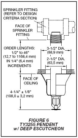 Tyco Automatic Fire Sprinkler Heads - Fox Valley Fire & Safety