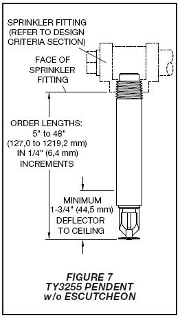 Tyco Automatic Fire Sprinkler Heads - Fox Valley Fire & Safety