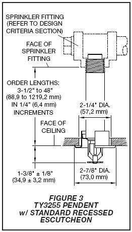 Tyco Automatic Fire Sprinkler Heads - Fox Valley Fire & Safety