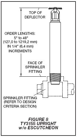 Tyco Automatic Fire Sprinkler Heads - Fox Valley Fire & Safety