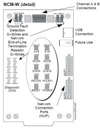 NOTIFIER ONYX Series Network Communications Modules NCM-W, NCM-F - Fox ...