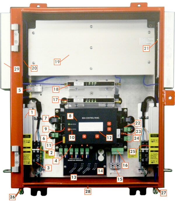 NOTIFIER Emergency Radio Communications Bi-Directional Amplifier (BDA ...
