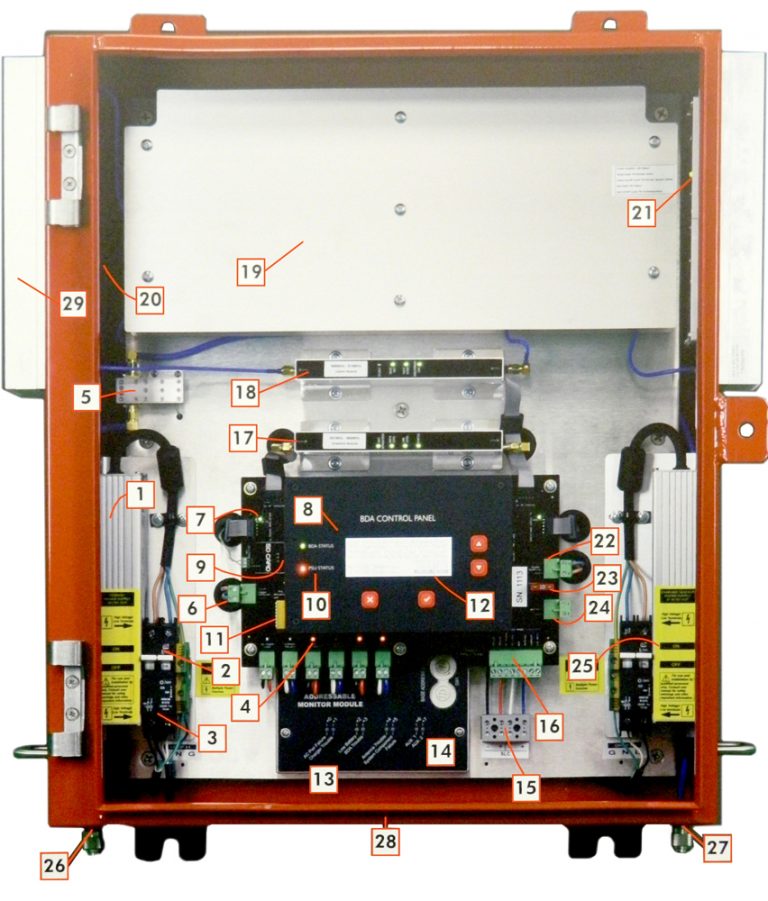 NOTIFIER Emergency Radio Communications Bi-Directional Amplifier (BDA ...